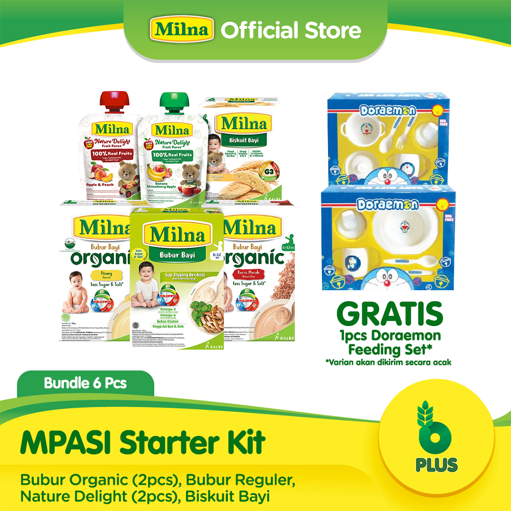 Jual Paket Milna MPASI Starter Kit - Doraemon - Makan, Menyusui & MPASI ...